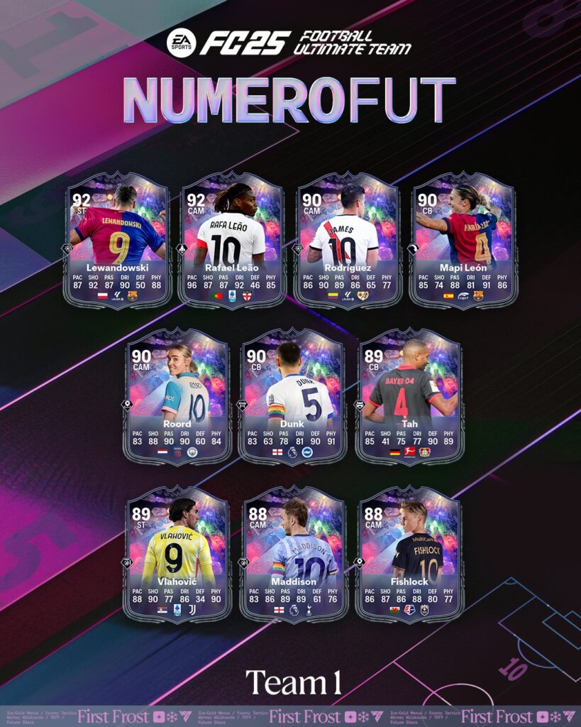EA FC 25 NumeroFUT:Team1 Players And Team 2 Release Date
